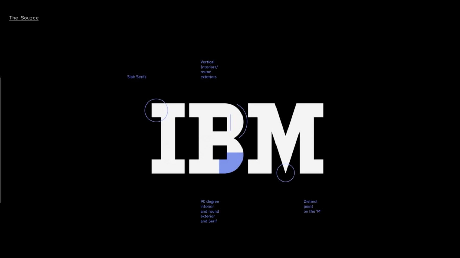 IBM Plex Corporate Typeface Font - Cool Fonts Guru